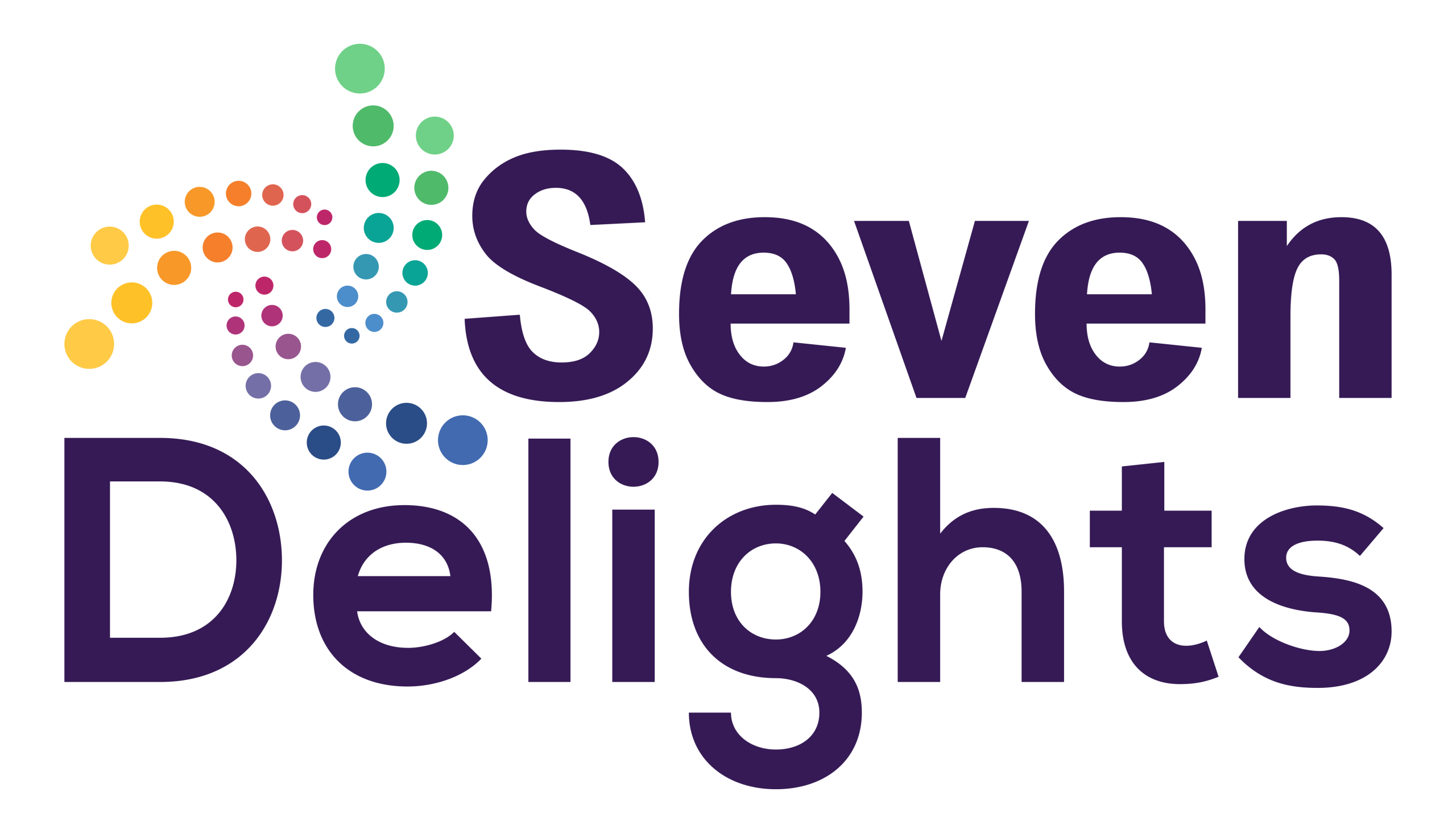 Castor Oil - Seven Delights